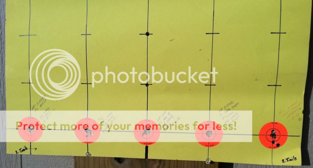 Scope Tracking: Tall Target Test with Bryan Litz - 24hourcampfire