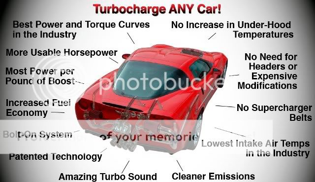 STS Turbo | VW Vortex - Volkswagen Forum